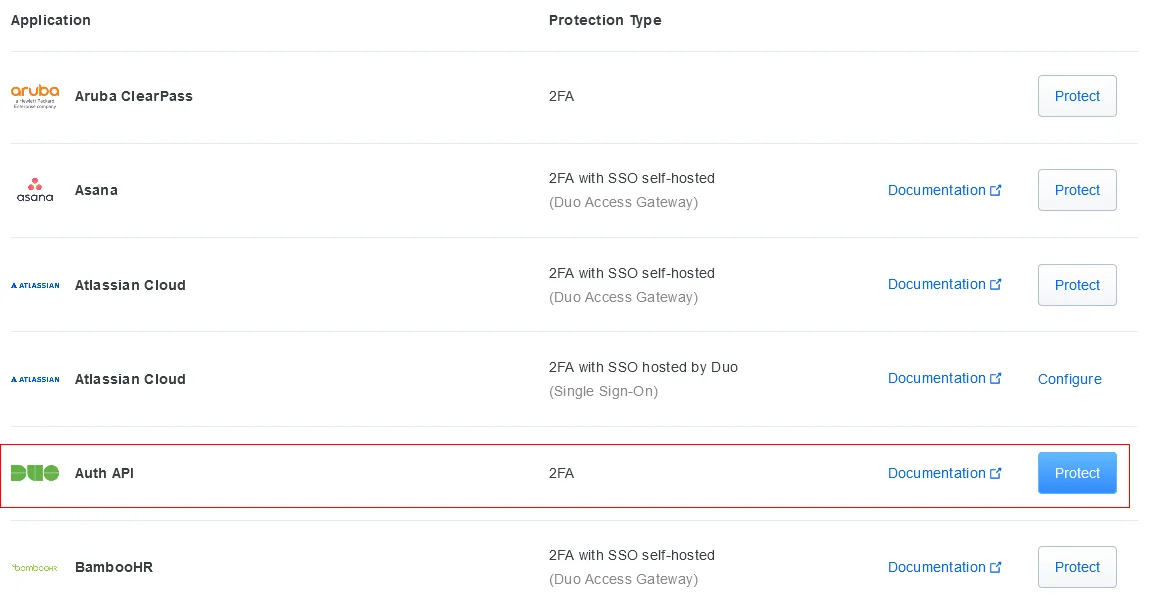 Two Factors Authentication With Duo Logicaldoc Documentation